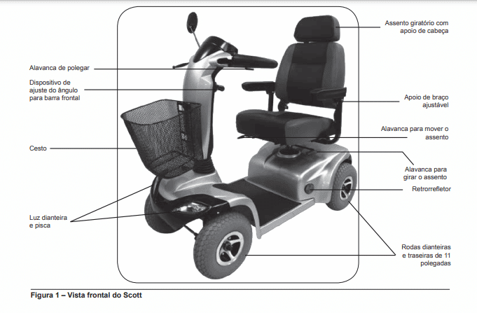Manual Scooter Scott X Ottobock - Superfisio