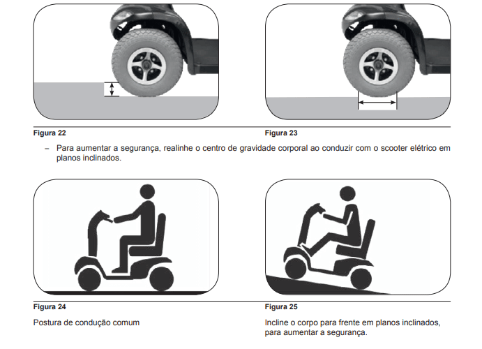 Manual Scooter Scott X Ottobock - Superfisio